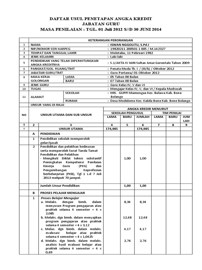 DUPAK ISWAN 2014 New | PDF | Karier & Perkembangan