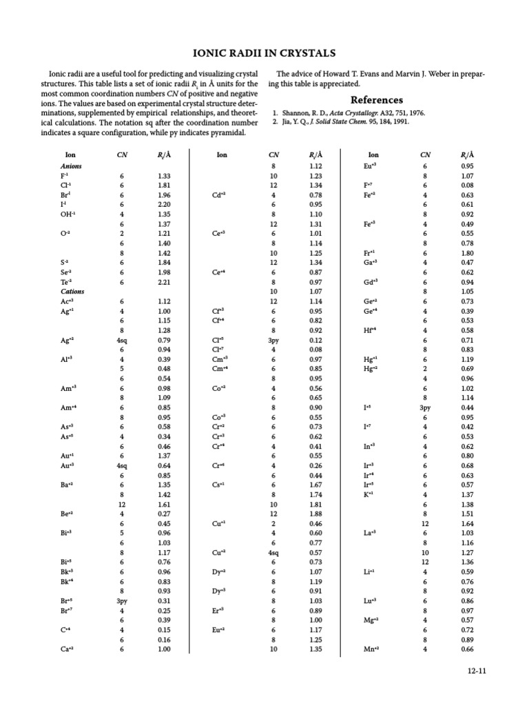 Ionic Radii Table for Crystals | PDF