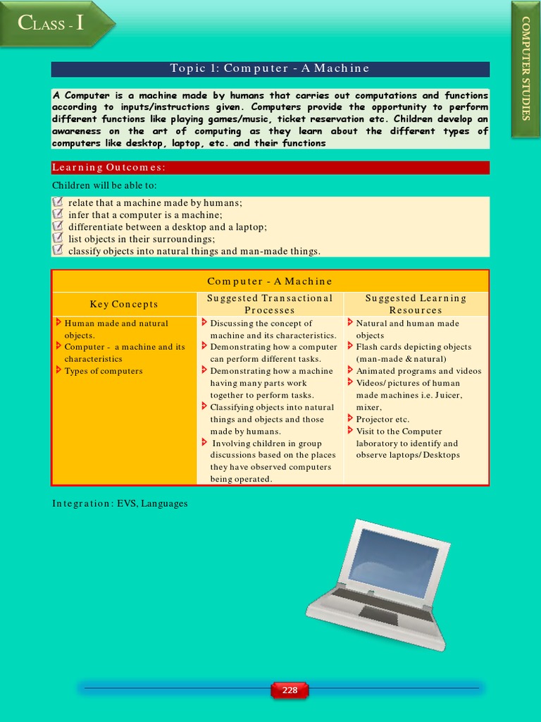 Class 1 Computer Studies Syllabus | Download Free PDF | Computer Keyboard | Input/Output