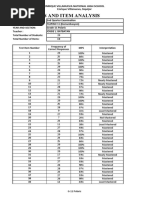 Zimsec J2025 4004 - 2 | PDF | Qualifications | Educational Assessment And Evaluation