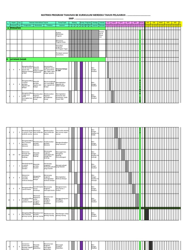 Matrik Program BK Tahunan Kurmer | PDF