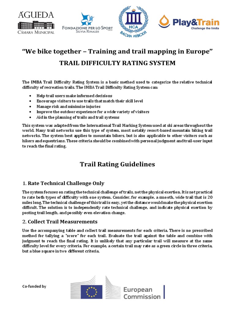 Imba Trail Rating System | PDF | Trail | Map