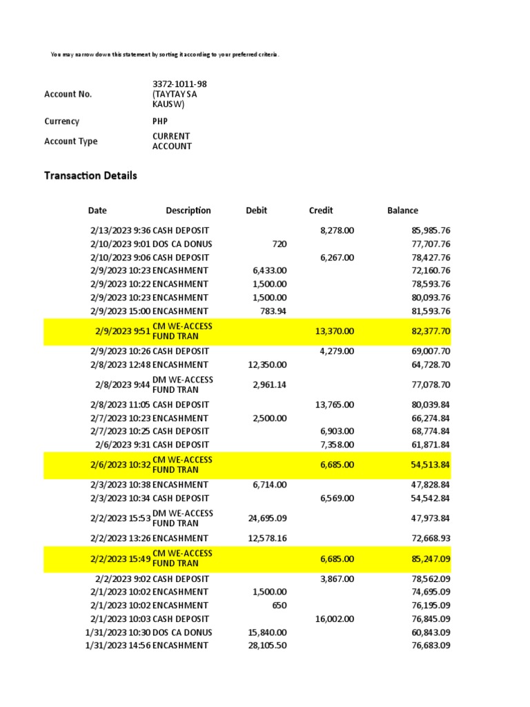 LBP Soa Feb14 | PDF | Cash | Deposit Account