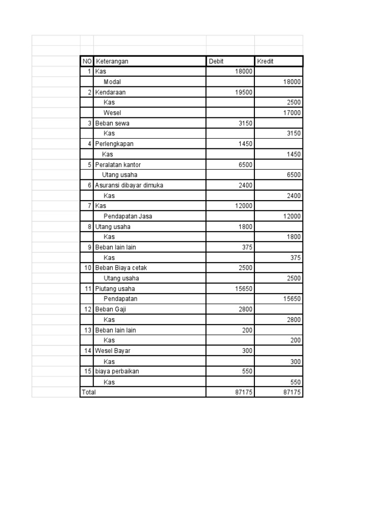 Tugas03 - PA - Kelas K - 22013010293 - Takhta Adi-1-1 | PDF