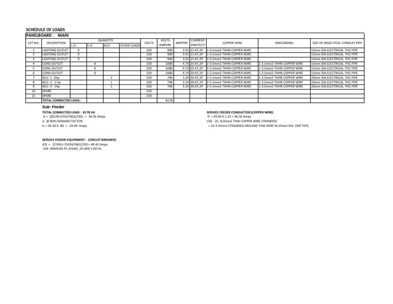 Load Computation | PDF | Electrical Wiring | Electrical Equipment