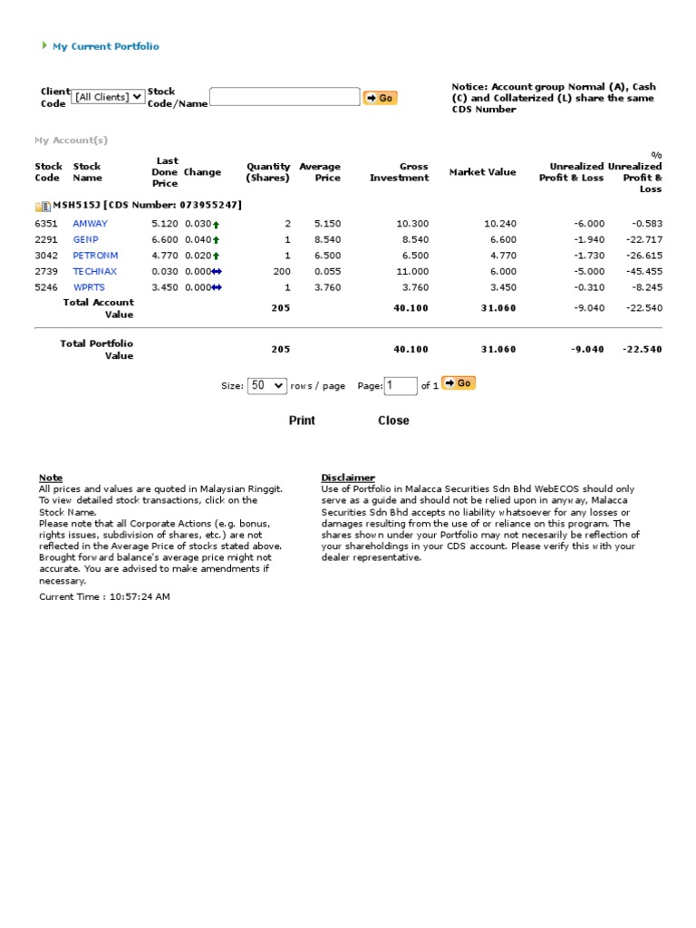 My Current Portfolio Saham | PDF | Stocks | Prices
