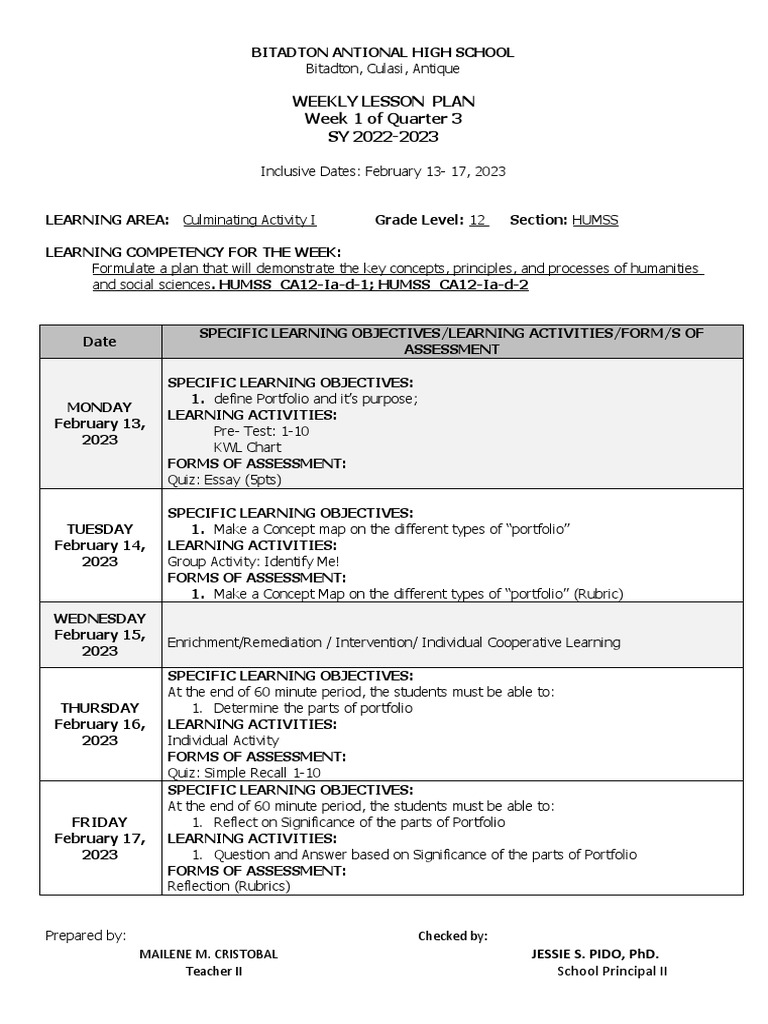 Culminating Activity 1 | PDF | Teaching | Cognition
