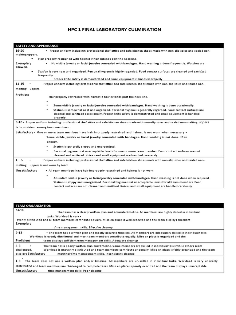 HPC 1 Rubrics Final Lab | PDF | Cooking | Hand Washing