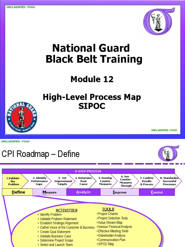 Module 12. High-Level Process Map (SIPOC) | PDF | Performance Indicator ...