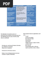 WHOIS IP Lookup Tool | PDF | Domain Name System | I Pv6