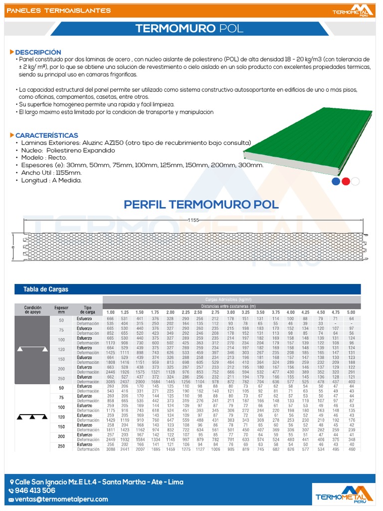 Termomuro Pol - Termometal | PDF