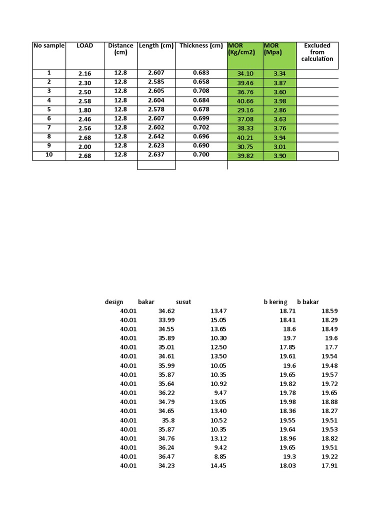 Calculation Mor | Download Free PDF | Metrology | Quantity