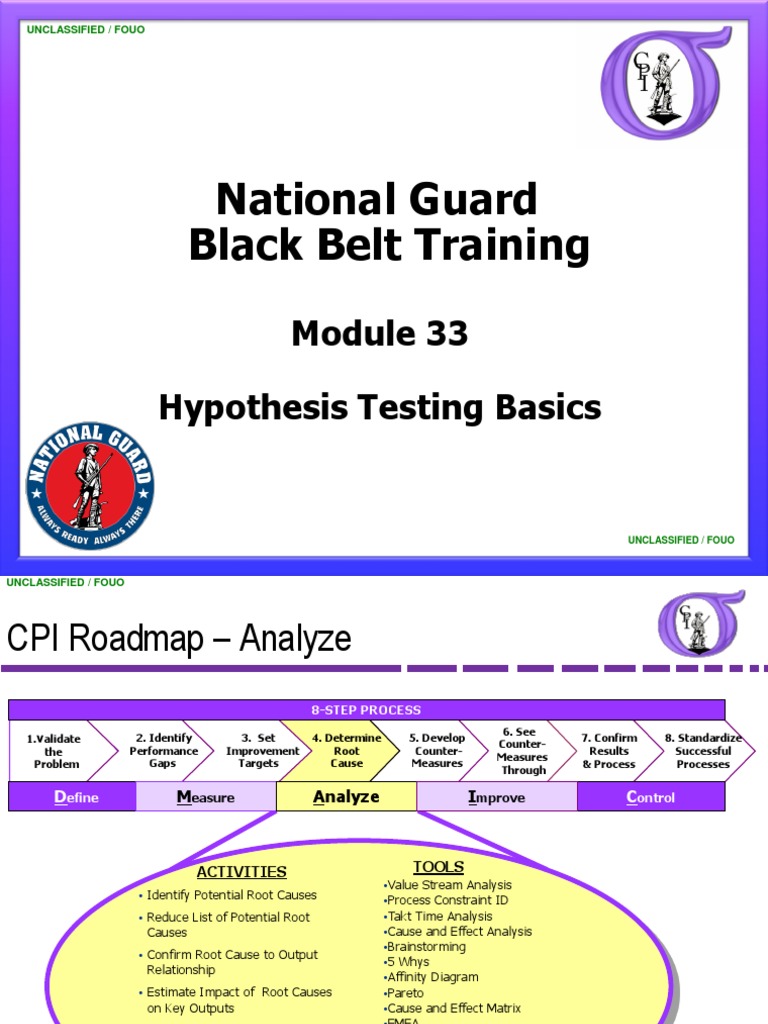 Module 33 Hypothesis Testing Basics Pdf Standard Deviation