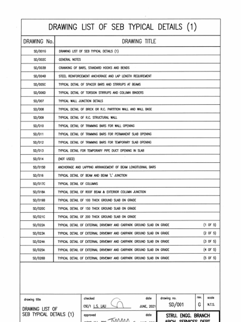 Structural Standard Drawings - 20210713 | PDF | Wall | Beam (Structure)