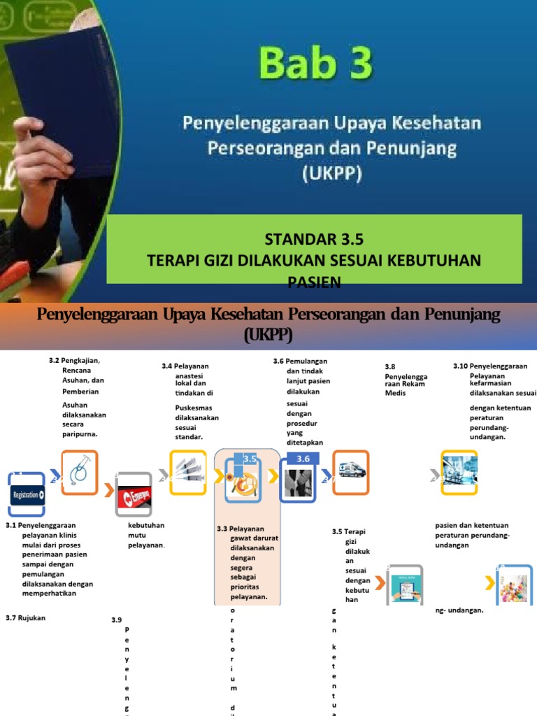 Bab 3.5 Terapi Gizi Uji Publik Ts | PDF