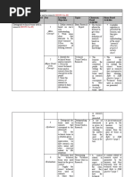 Pearson Dyslexia Screening Tests Overview | PDF | Dyslexia | Applied ...