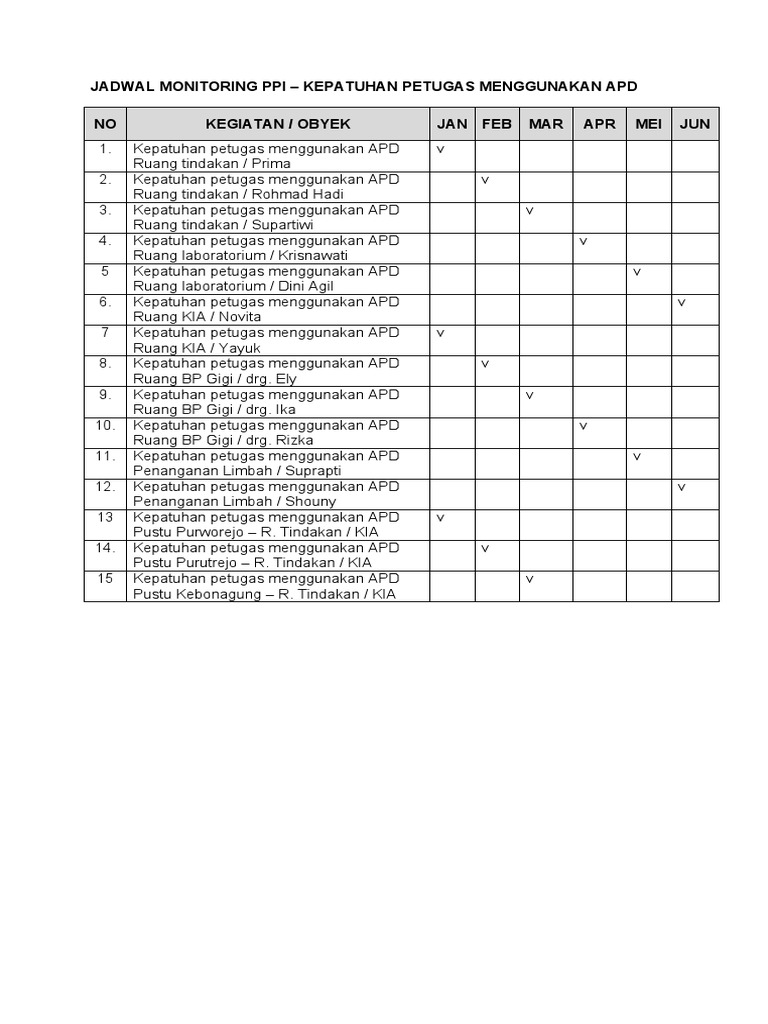 Jadwal Monitoring PPI | PDF