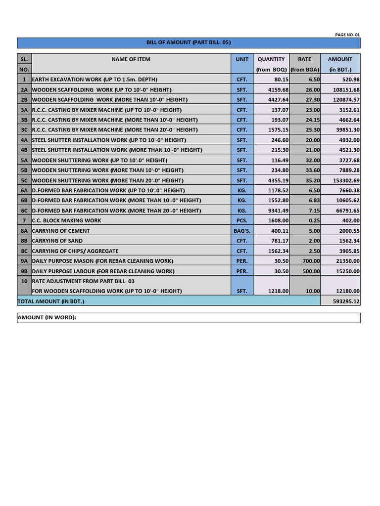 Bill of Quantities and Rates for Construction Works including Earth ...