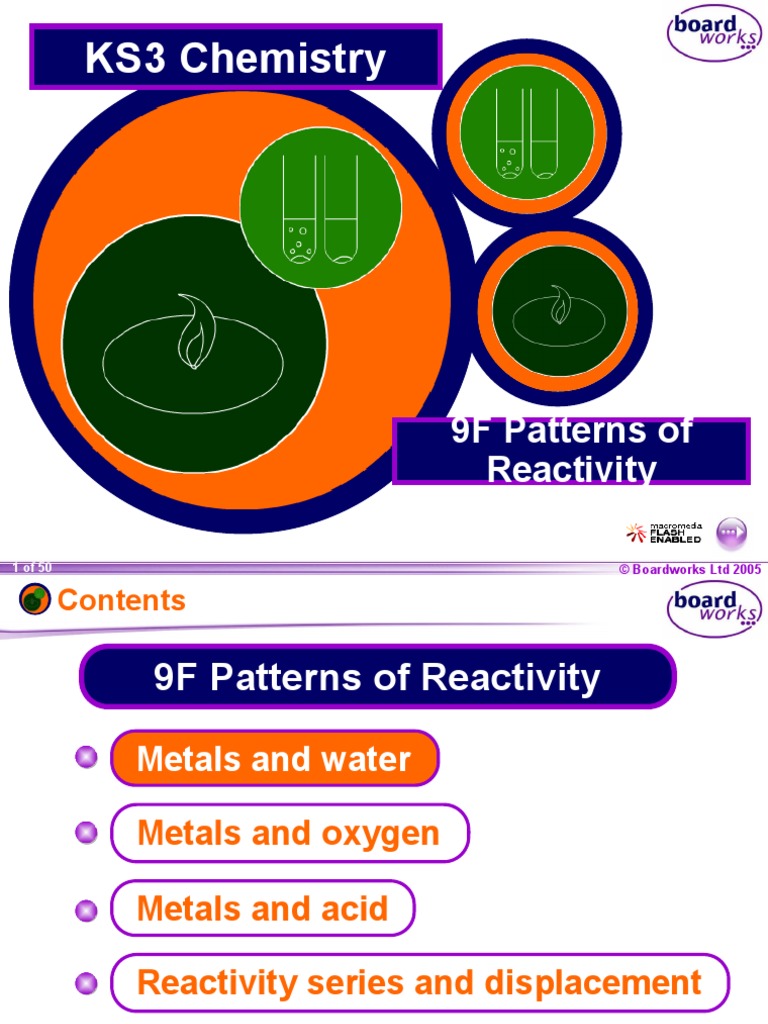9F Patterns of Reactivity | PDF | Chemical Reactions | Magnesium