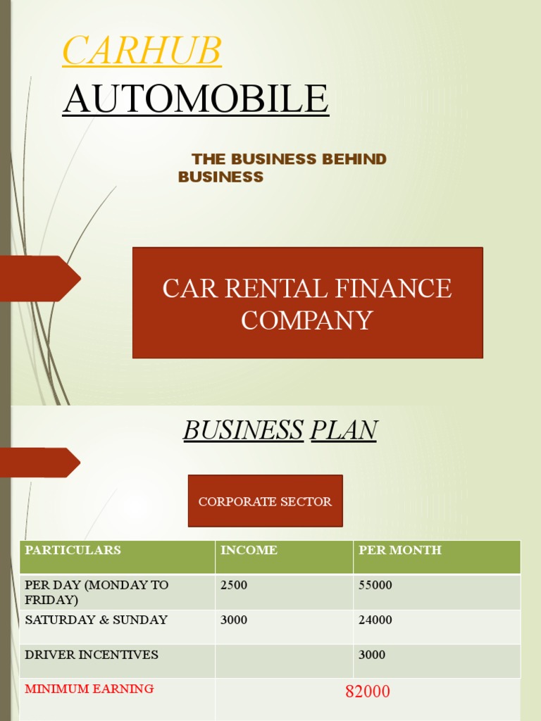 Car Hub Presentation Varsha | PDF