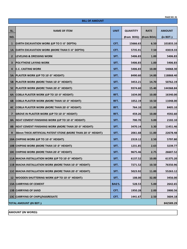 FB Part Bill-7 of Protik Fine Ceramics Factory Building | PDF | Length ...