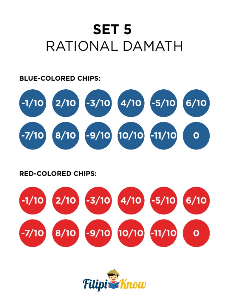 Rational Damath Printable Chips | PDF