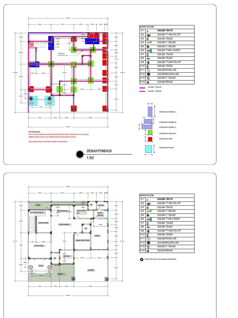 Foundation Plan | PDF