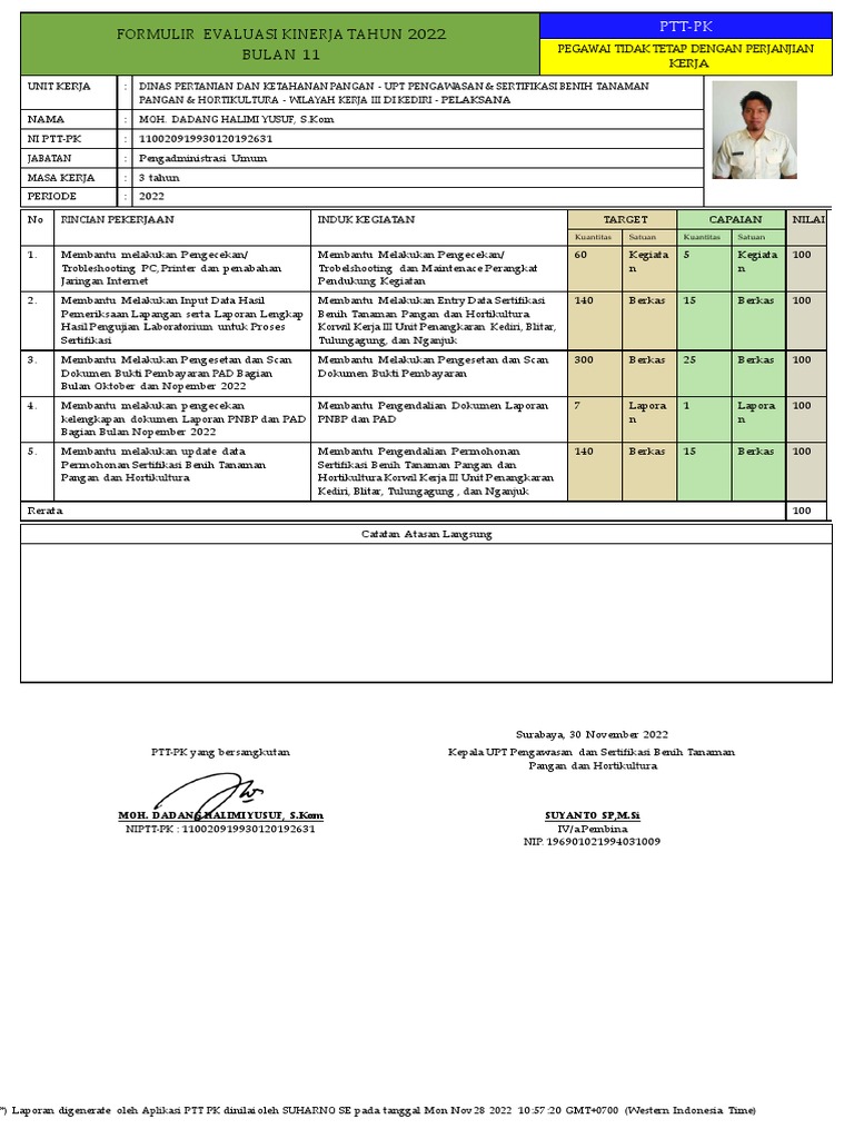 SKP November Dadang | PDF