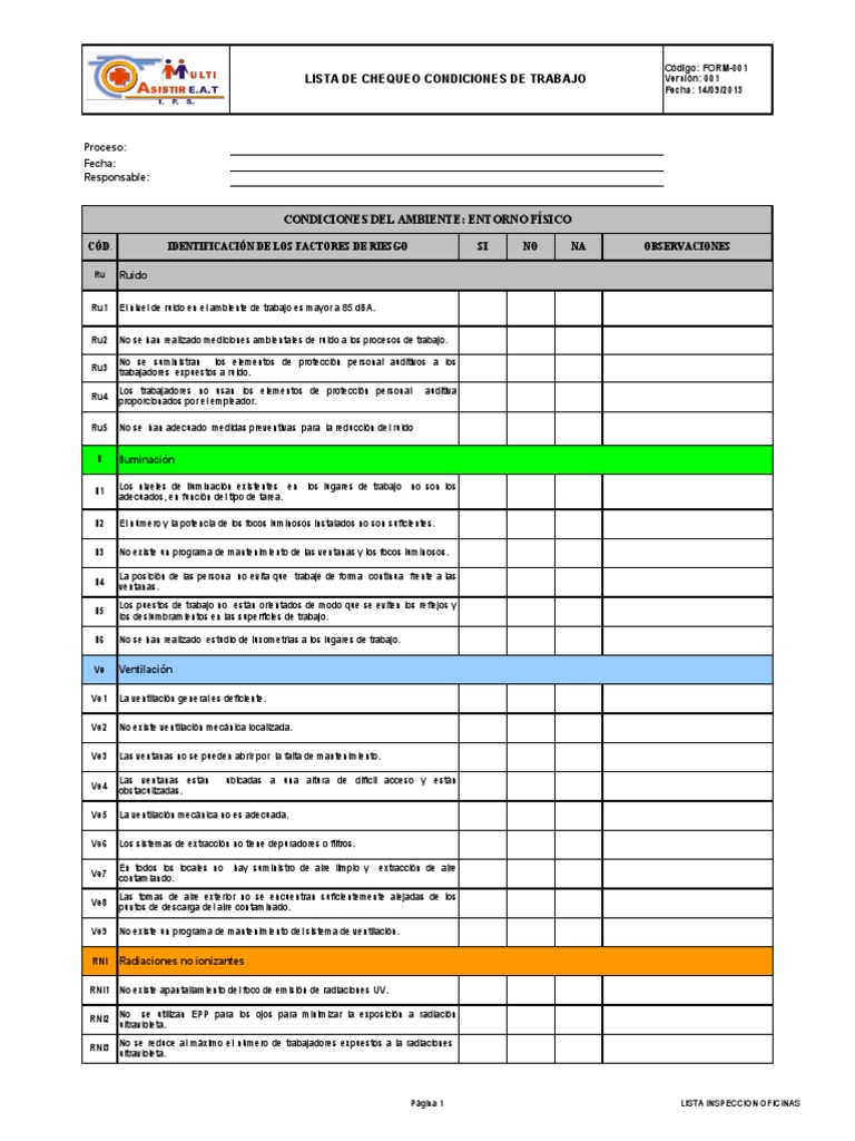 Lista de Chequeo Equipos y Condiciones de Trabajo Multiasistir Ips ...