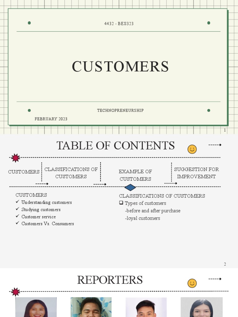 Topic 2 Types of Customers | PDF | Customer | Brand