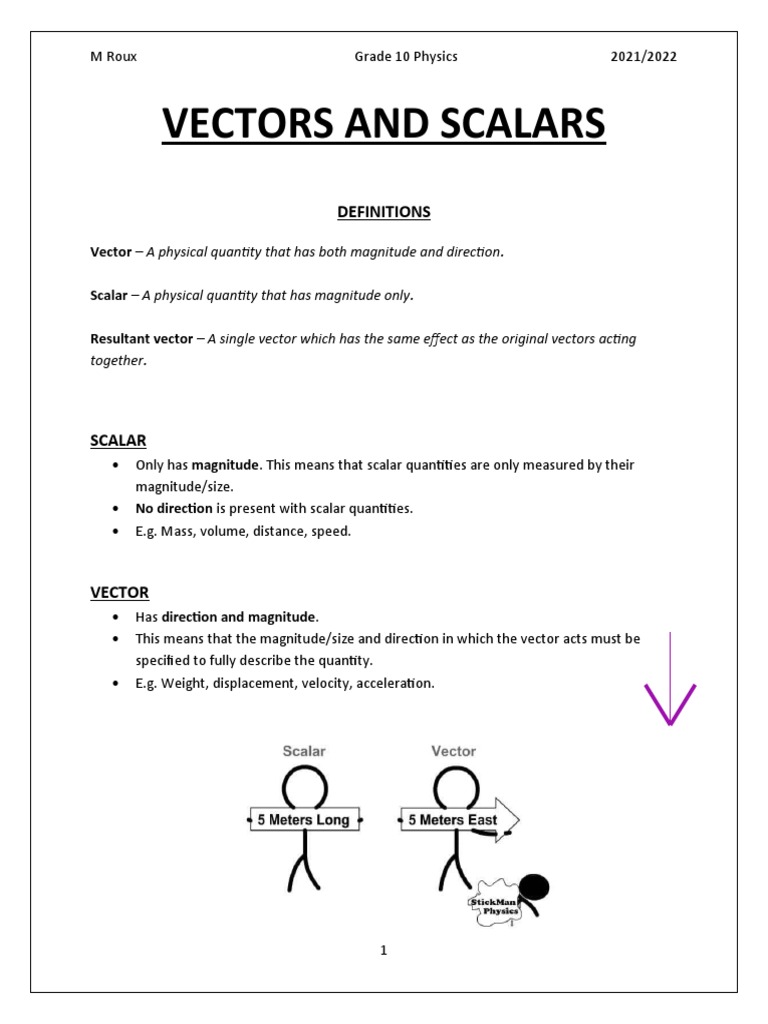 2.1 Vectors and Scalars | PDF | Euclidean Vector | Quantity