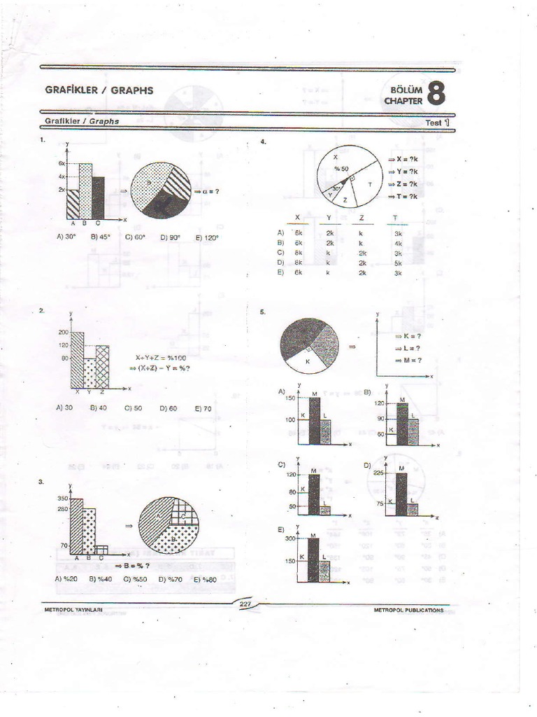 YOS 1 Bölüm 8 Qrafiklər | PDF