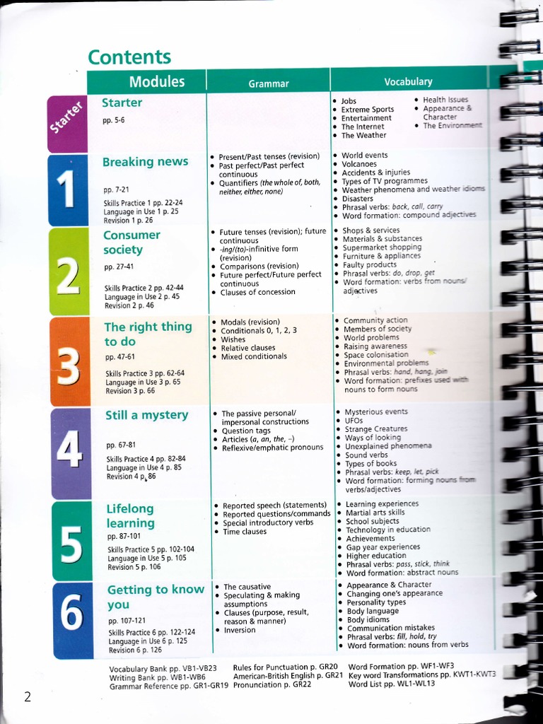Primetime 4 | PDF