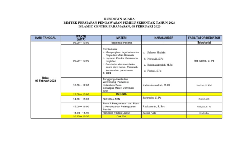 Rundown Acara Bimtek PPKD | PDF