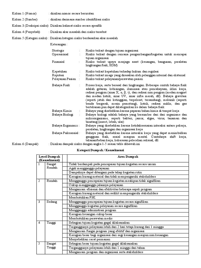 Keterangan Daftar Risiko | PDF