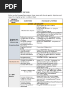 Sample Learning Resource Mapping Template | PDF | Cognitive Science ...