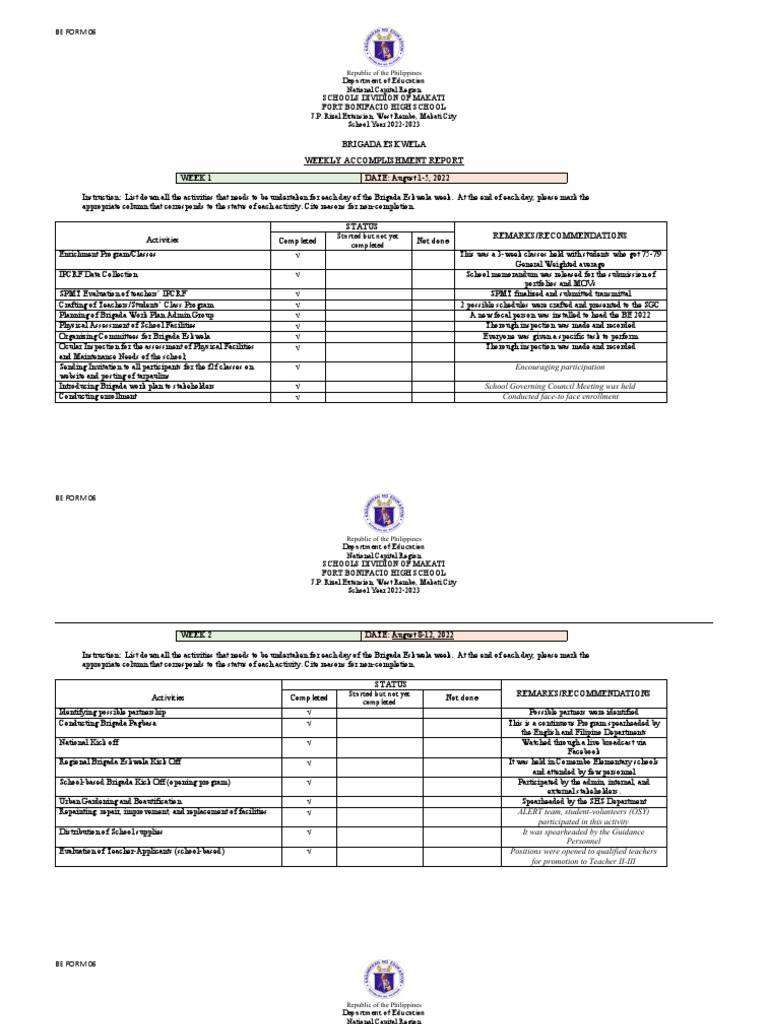 Be Form 06-Daily Accomplishment | PDF | Metro Manila | Teachers