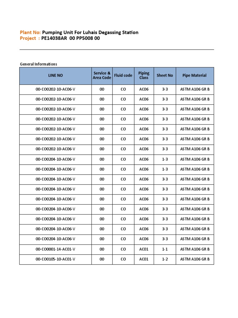 QAQC Weld Book PIPING & SUPPORT & (Above Ground, Under Ground) LUHAIS PROJECT Rev 4 (11-5-2022 ...