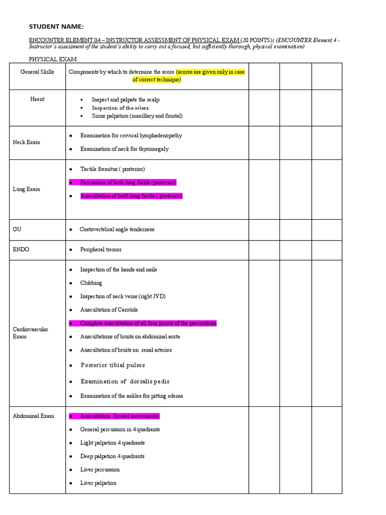 Full Checklist | PDF | Clinical Medicine | Human Anatomy