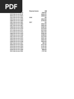 Day Book Format | PDF | Cash | Taxes