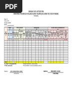 Barangay Data Capture Form: Monitoring of Incidence On Violence Against ...