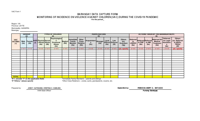 VAC Form 1 | PDF | Child Abuse | Psychological Abuse