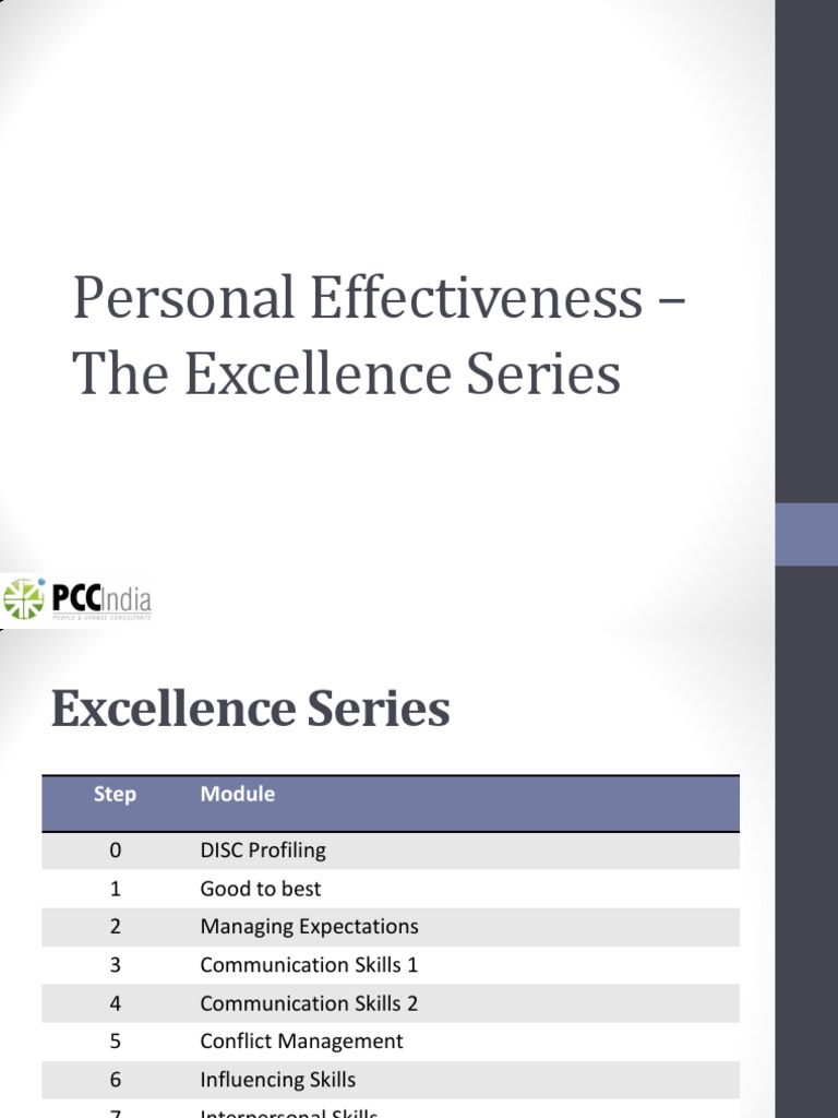 Personal Effectiveness - The Excellence Series | PDF | Communication ...