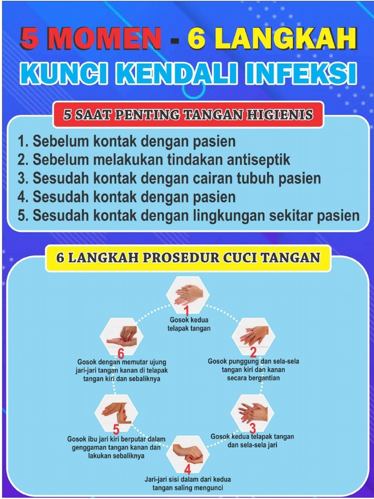5 Momen 6 Langkah Cuci Tangan | PDF