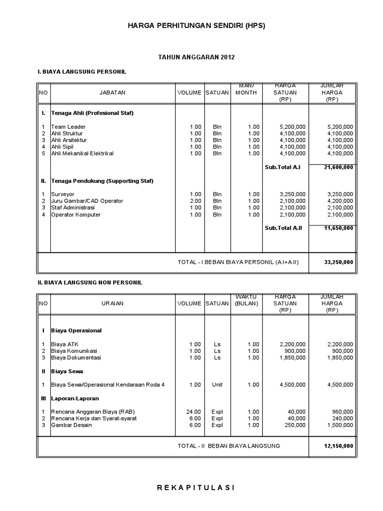 Hps Perencanaan Pdf