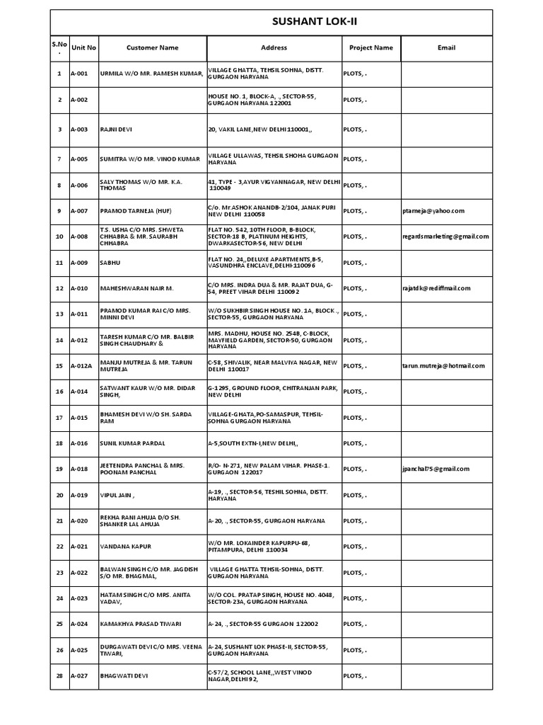 sl-2,3 New | Download Free PDF | Delhi | New Delhi