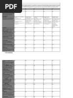 RiO - Rigor in Operations. | PDF | Knowledge | Cognition