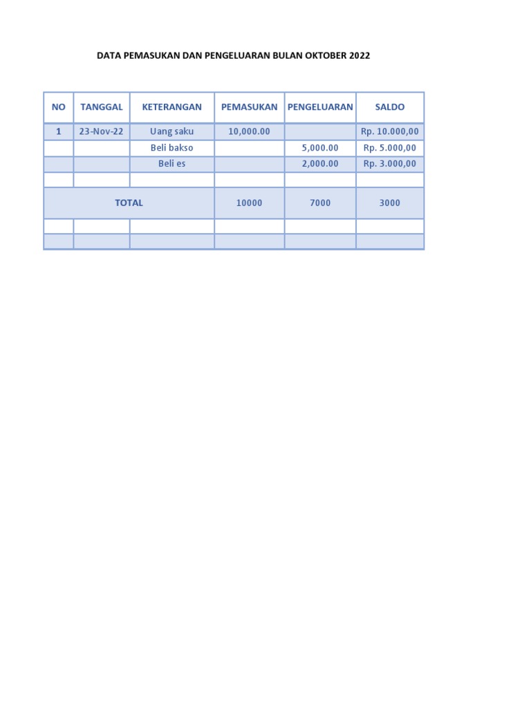 Contoh Project Informatika | PDF