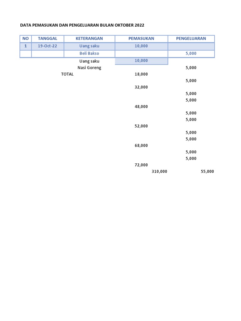 Project Informatika Materi Ms Excel Pdf