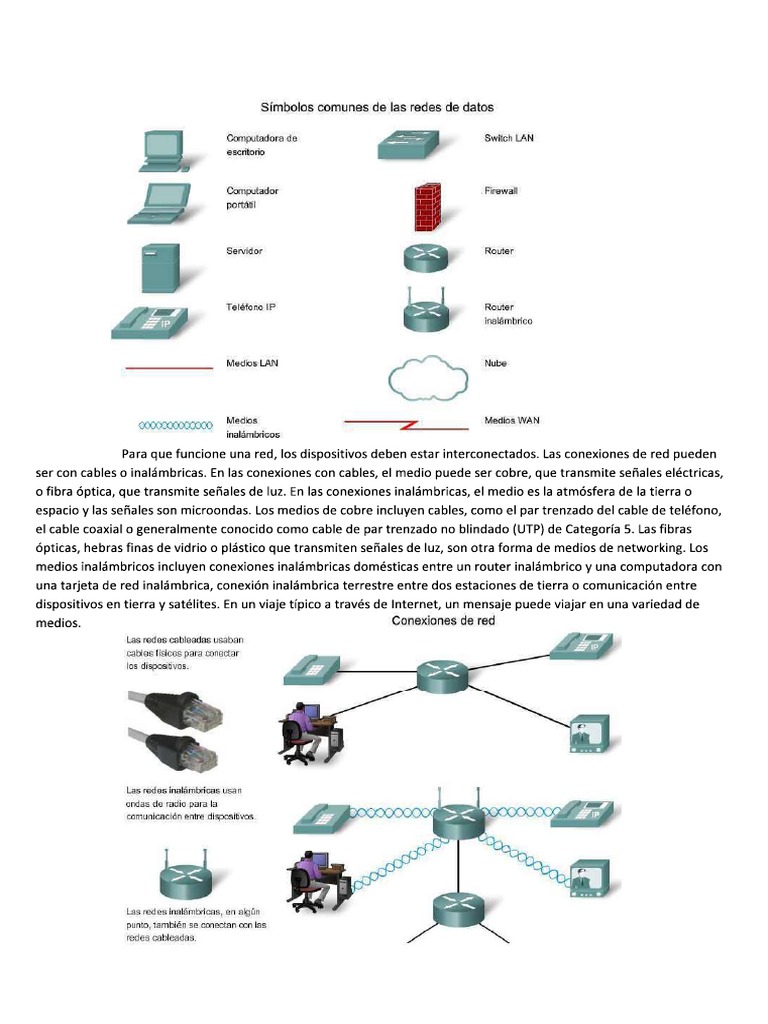 Simbolos Comunes de La Redes de Datos | PDF